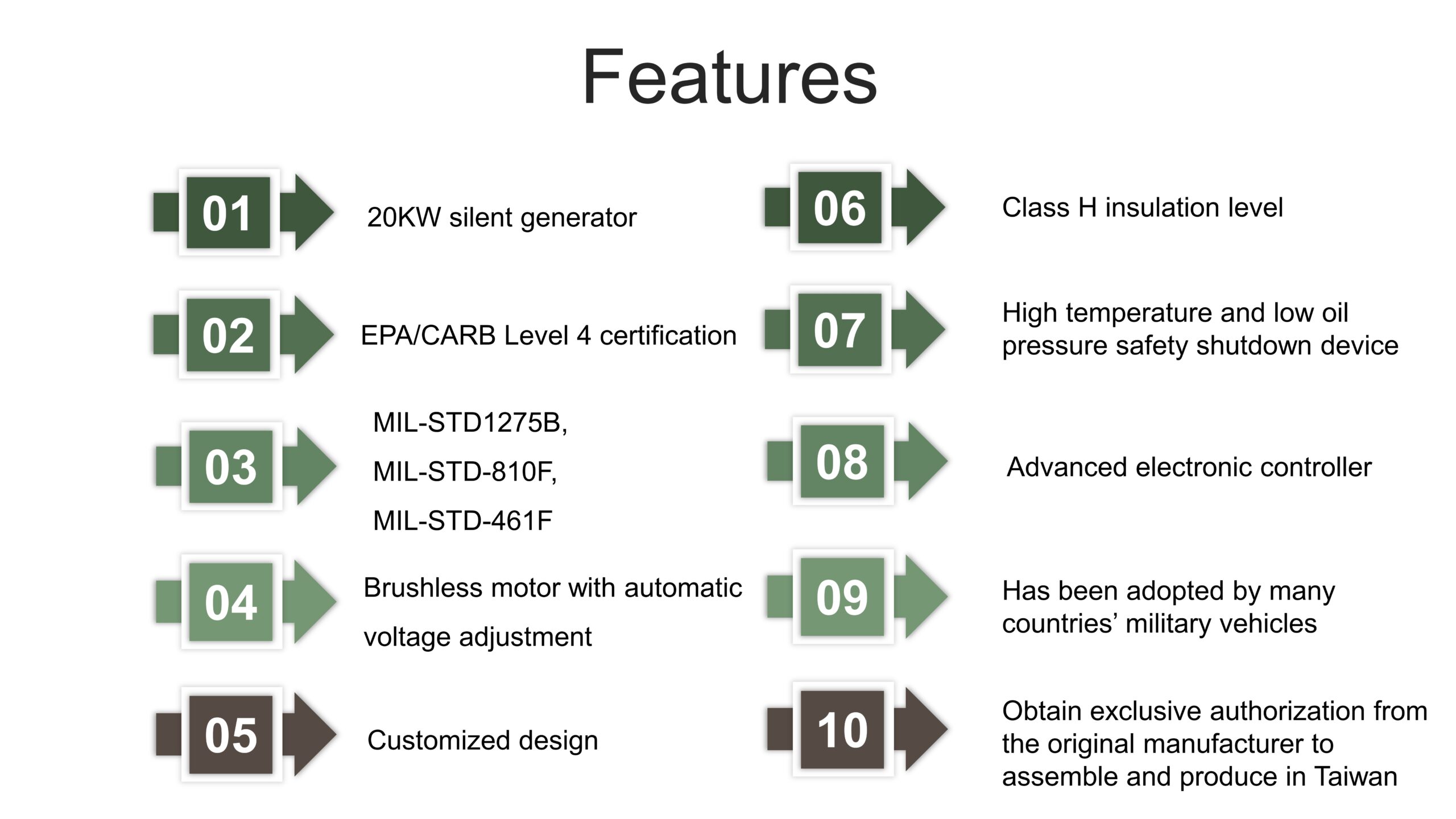 20KW Generator - Yi Chang Hsiang Industrial Co., Ltd.